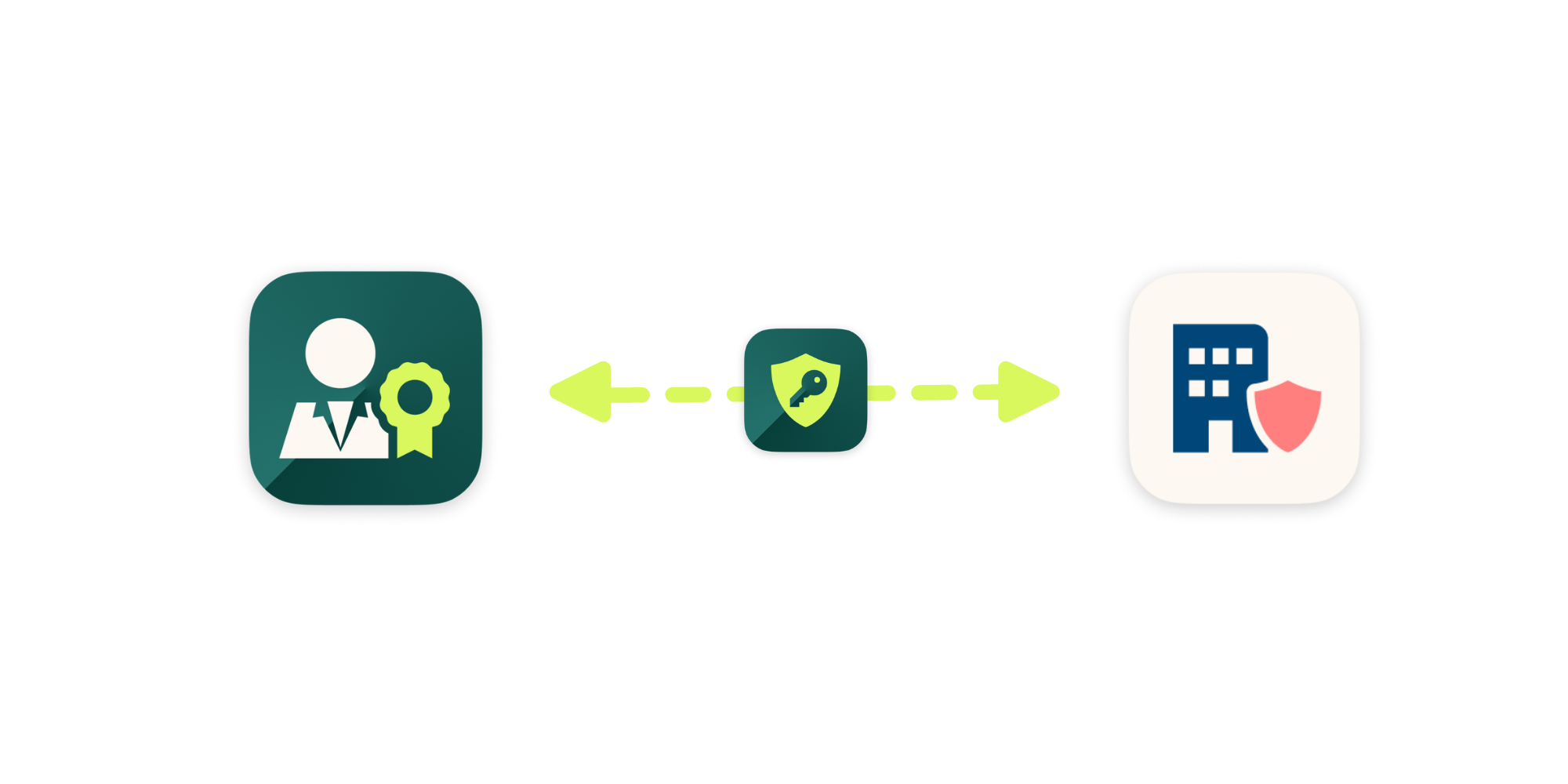 PKIoverheid Certificaat SBR | Digidentity - Snel én veilig