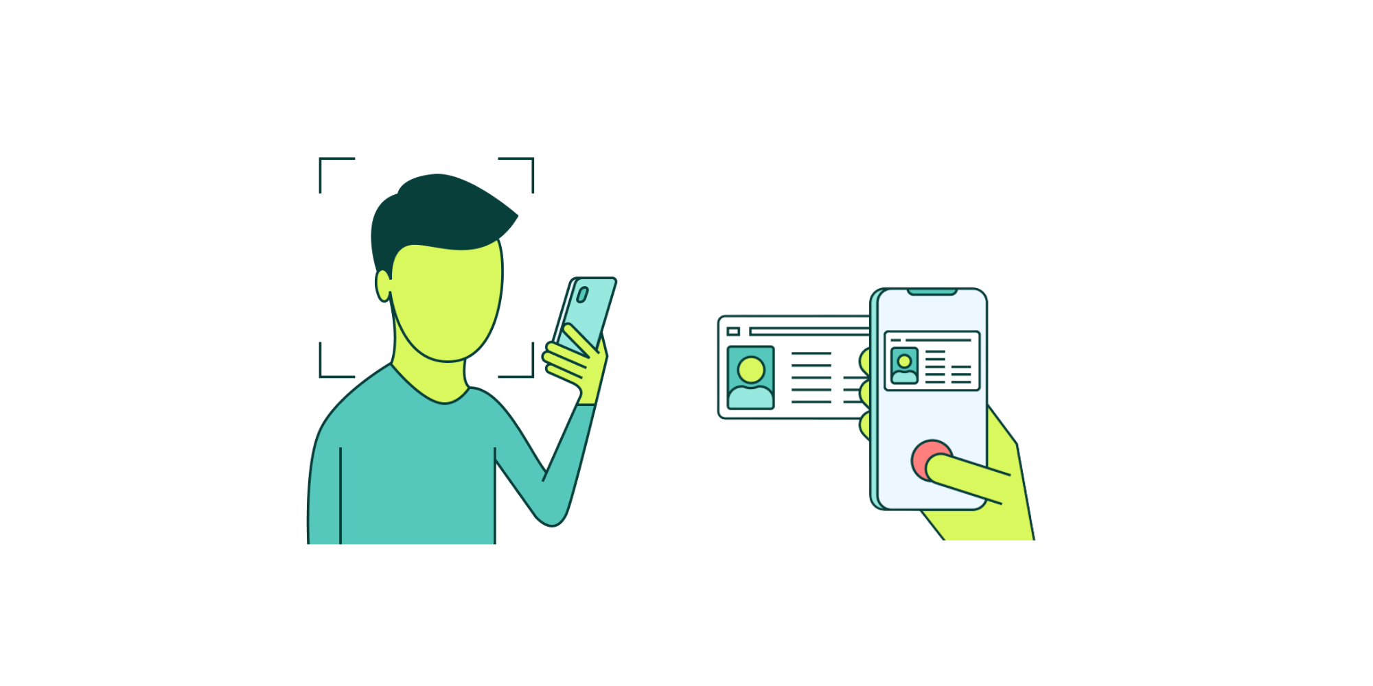Secure Digital Signing for Documents | Digidentity
